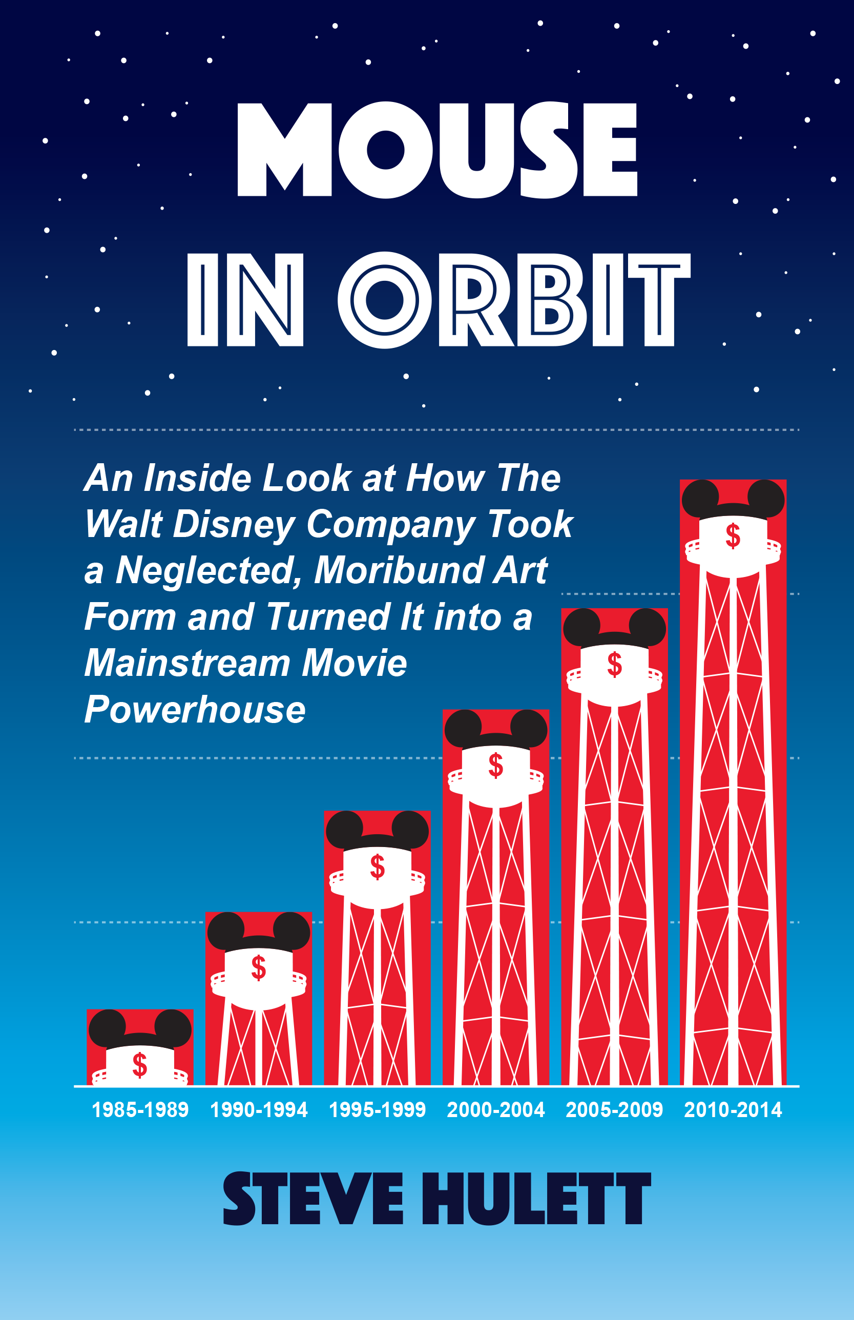 Mouse in Orbit – Theme Park Press